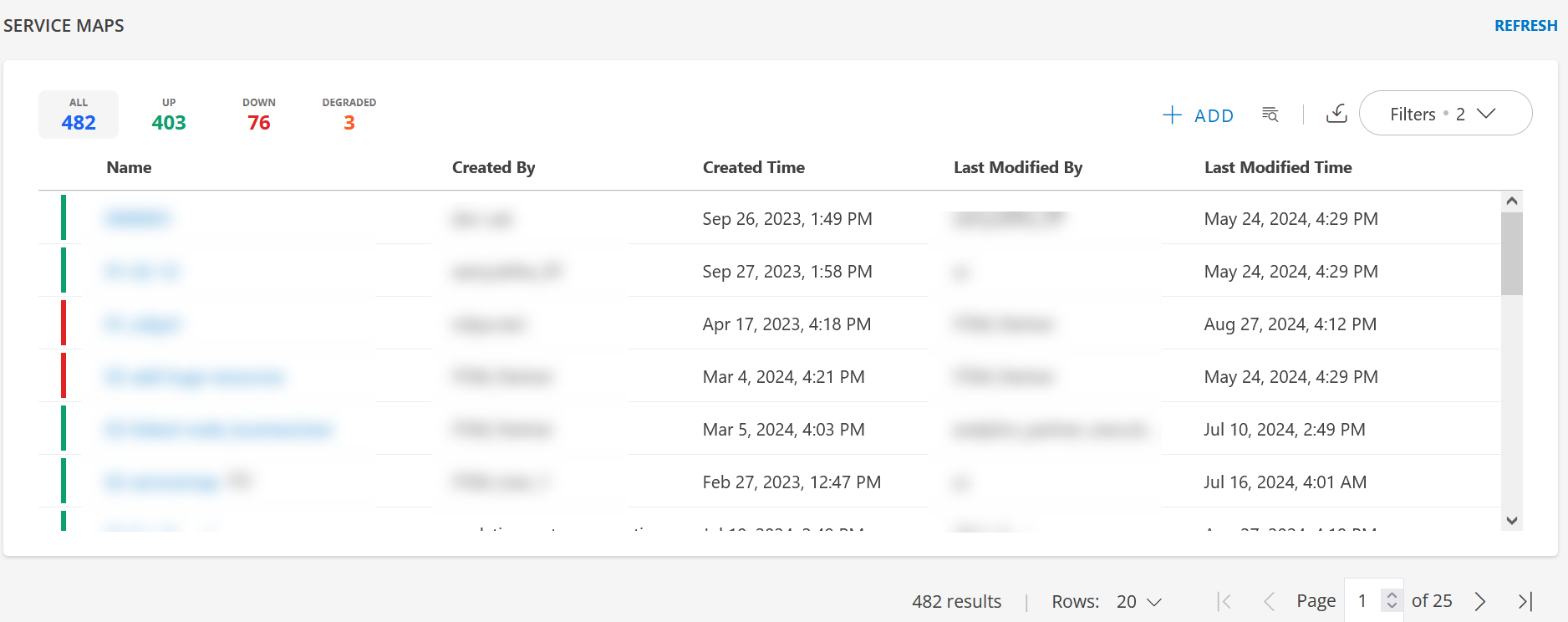 Service Maps | OpsRamp Documentation